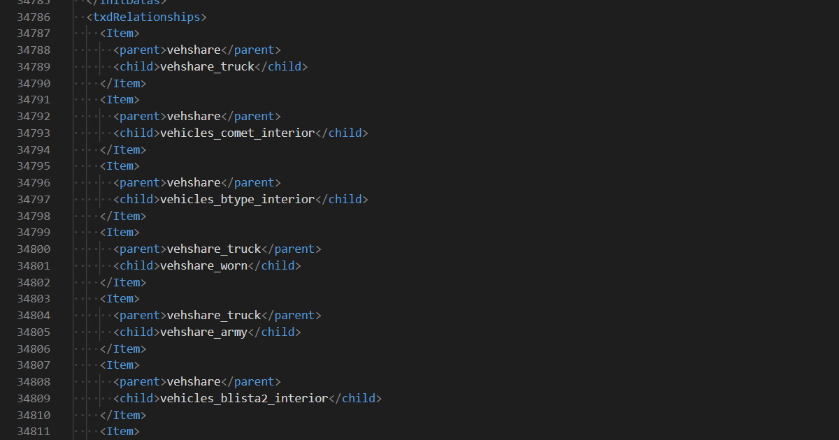 Shared Textures - Modding Forum